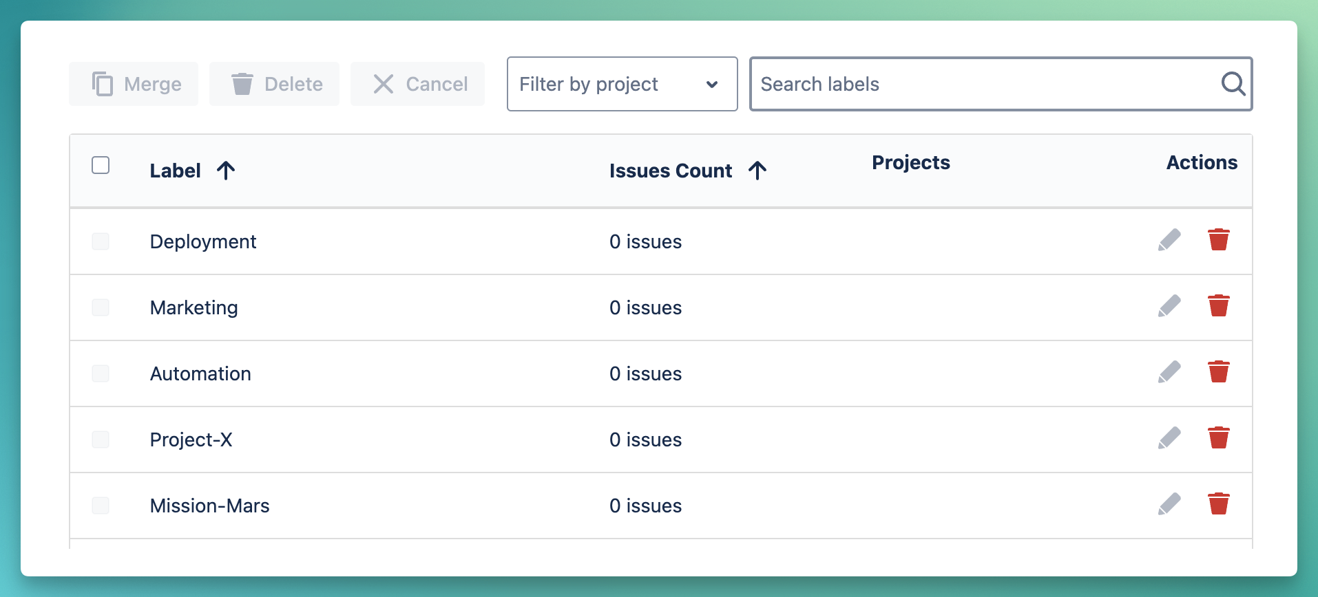 Manage Labels from Archived Projects